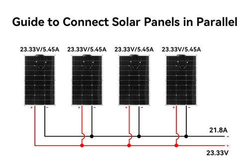How to Connect Solar Panels in Parallel - Guide&Diagram – PowMr