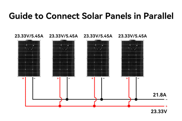 How to Connect Solar Panels in Parallel - Guide&Diagram – PowMr