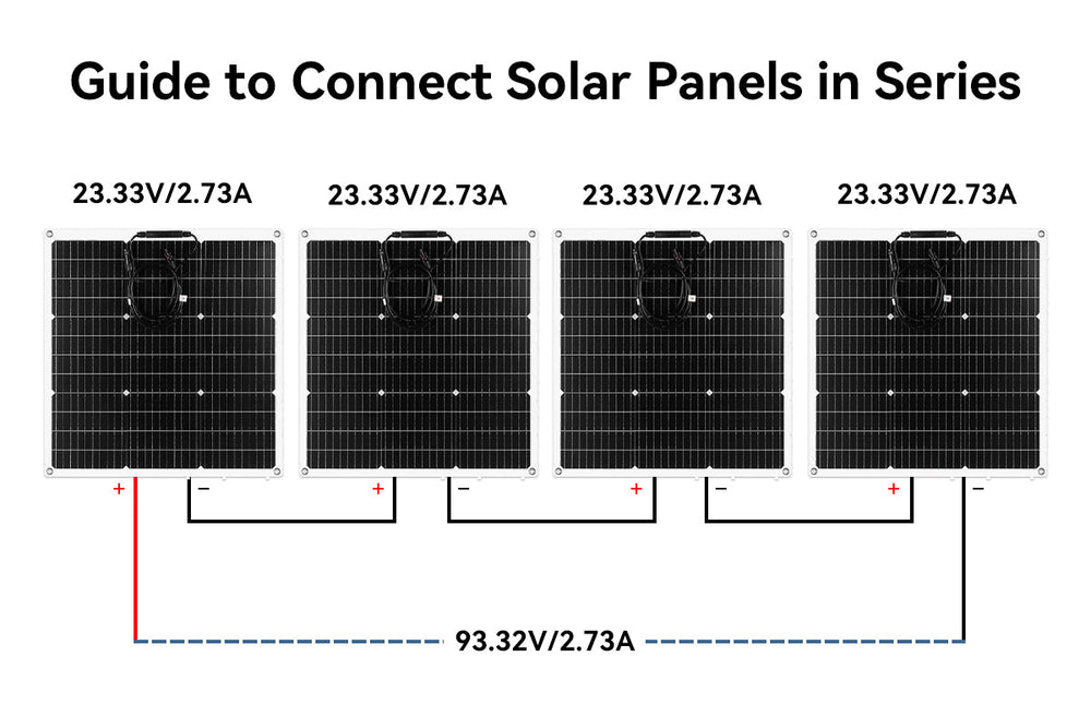 How to Connect Solar Panels in Parallel - Guide&Diagram – PowMr