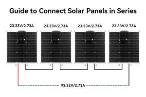 How to Connect Solar Panels in Parallel - Guide&Diagram – PowMr
