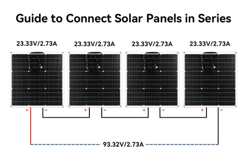 How to Connect Solar Panels in Parallel - Guide&Diagram – PowMr