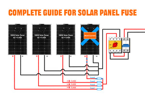 Complete Guide for Solar Panel Fuse – PowMr