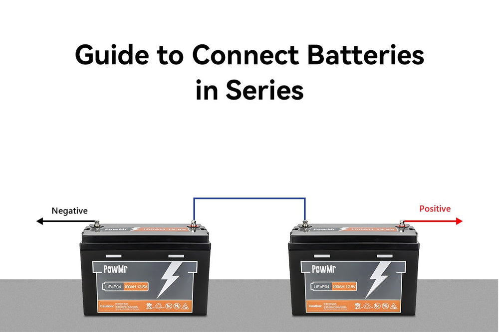 Complete Guide to Wiring Batteries in Series – PowMr