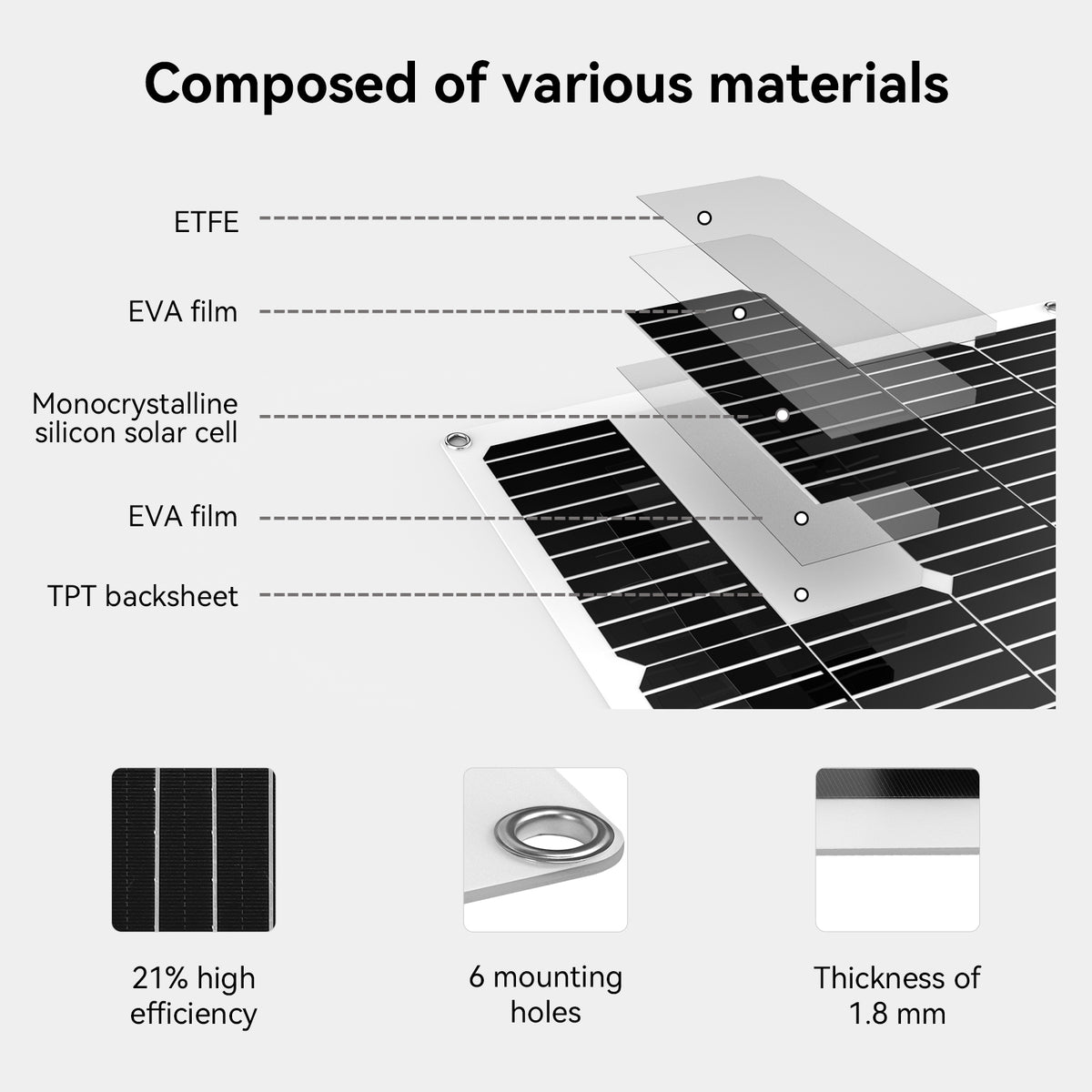120W Flexible Monocrystalline Solar Panel – PowMr